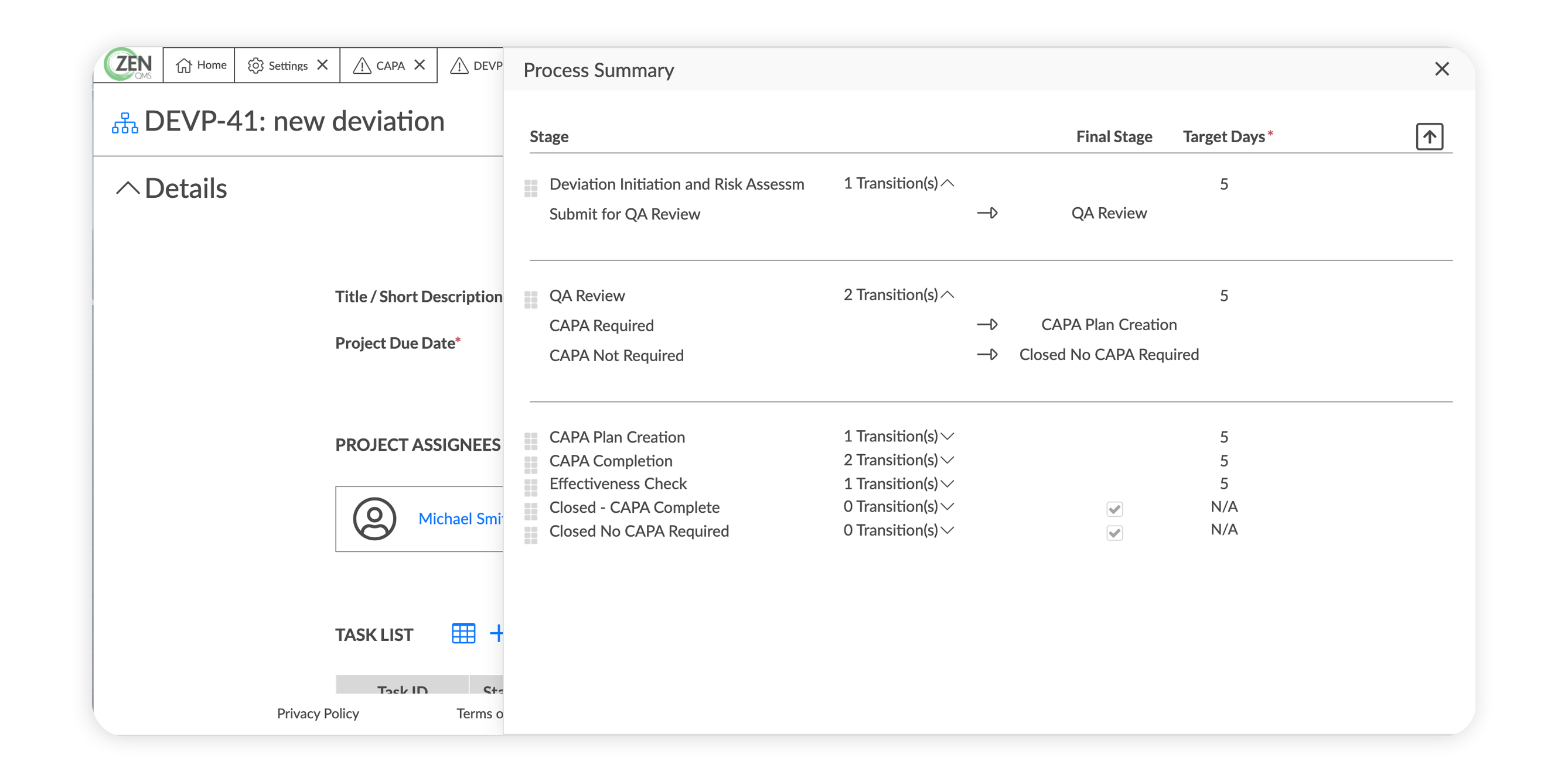 ZenQMS for Laboratories
