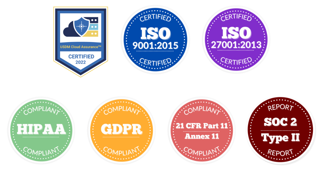 ZenQMS | The Less Stress Electronic Quality Management System (eQMS)